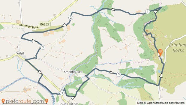 Walking | Ripon Together