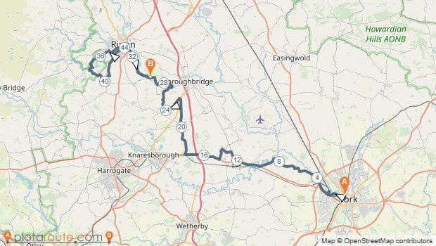 Walking | Ripon Together